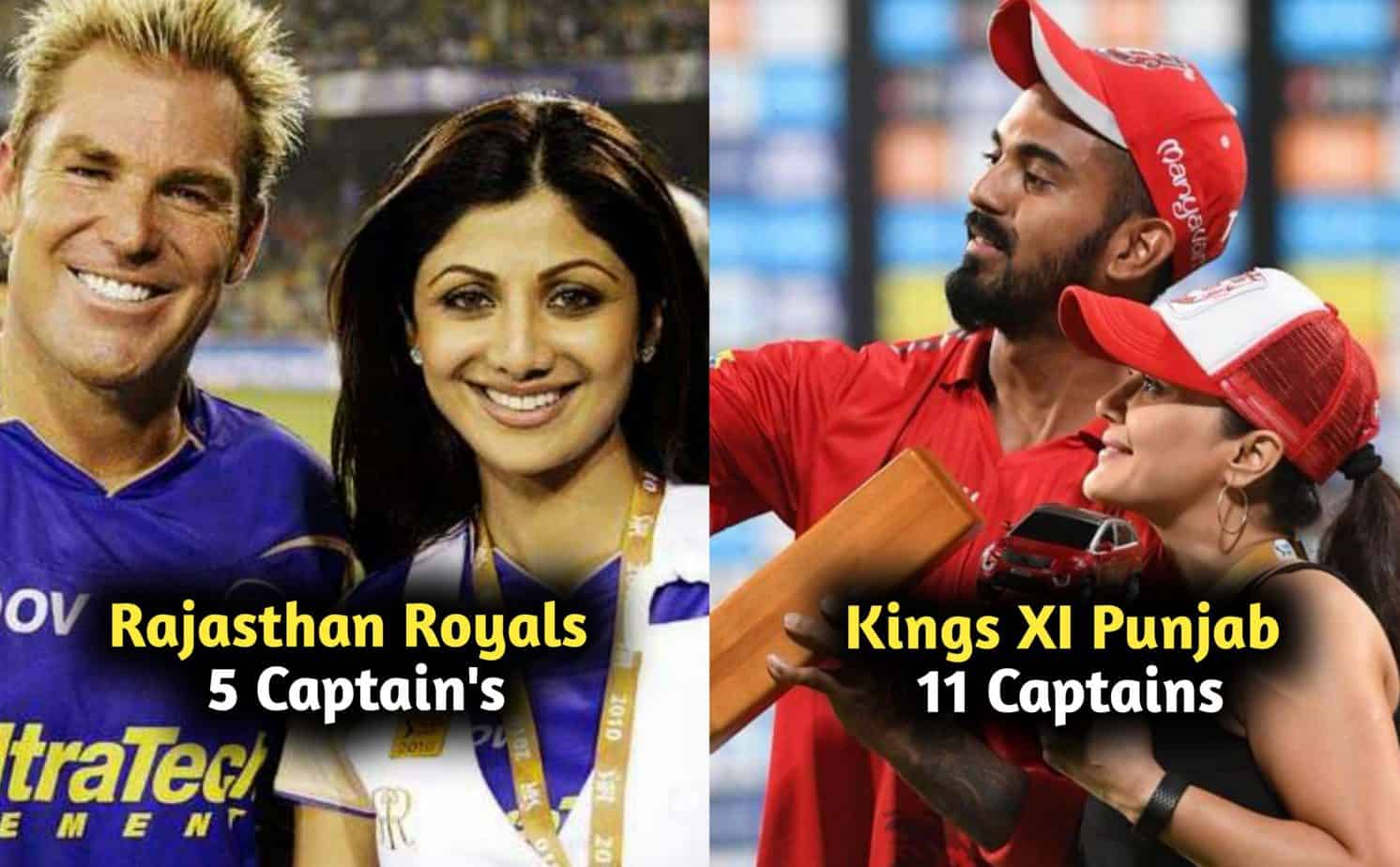 Total number of captains used by each IPL team